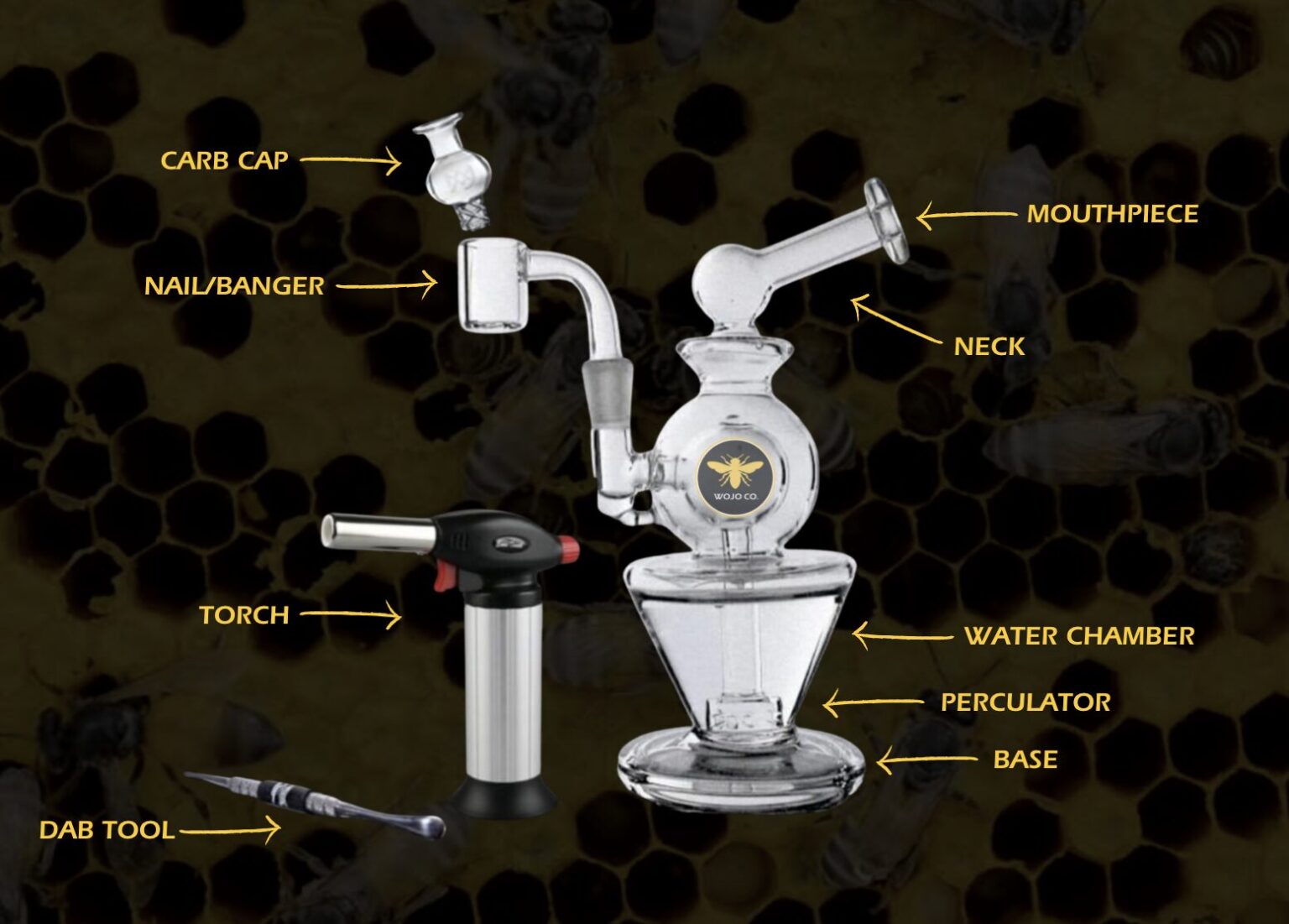What Is a Dab Rig and How to Use One? A Complete Guide for New Users ...